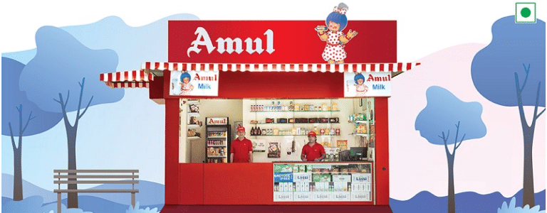 How to Start Amul Franchise Business | Find cost, profit and details